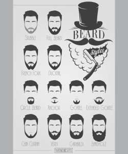 Modele Barba pentru 2023: ghid complet cu stiluri de barba in trendThe ...